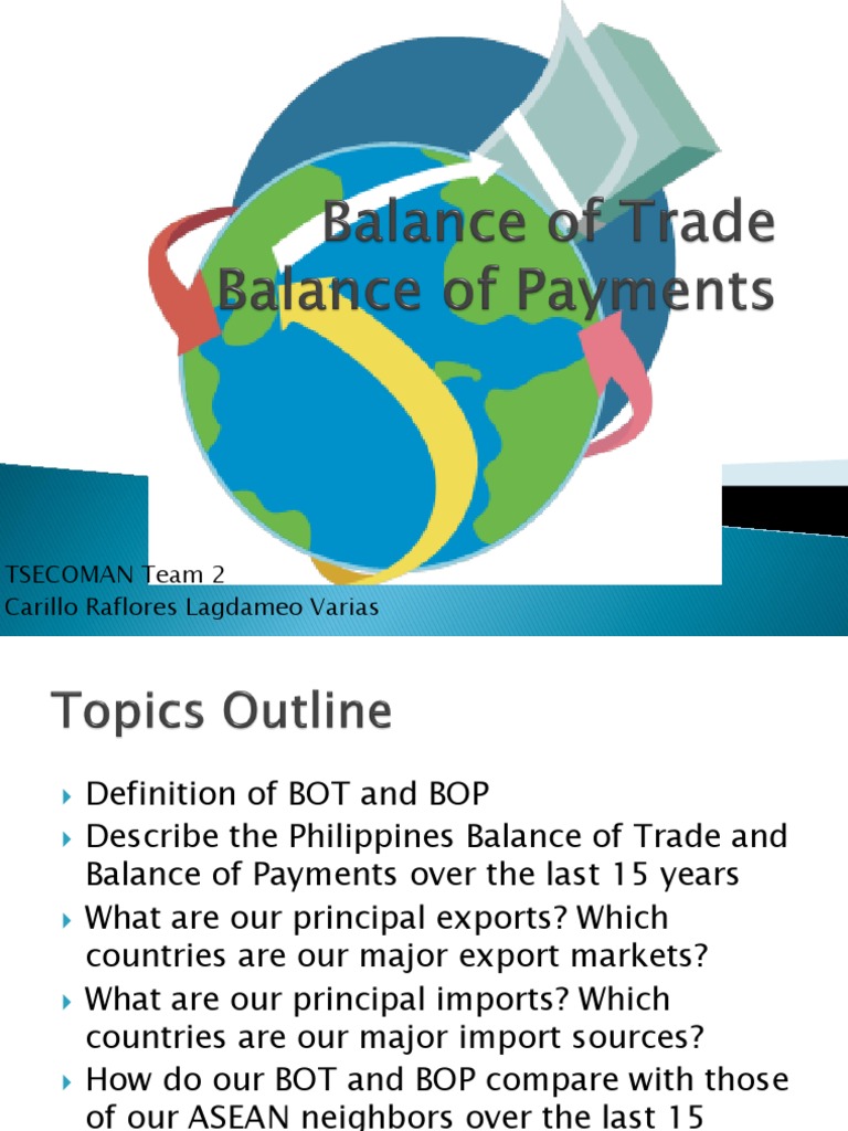 BOT BOP | Balance Of Trade | Current Account