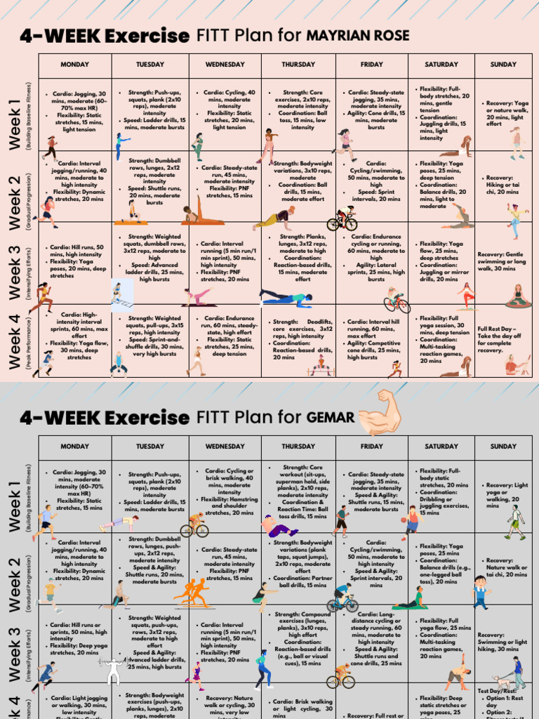 Fitness Fitt Plan Mayrian and Gemar Tpe | PDF | Aerobic Exercise | Salad