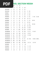 ISA Equal Angle Weight Chart | PDF | Mechanical Engineering | Nature