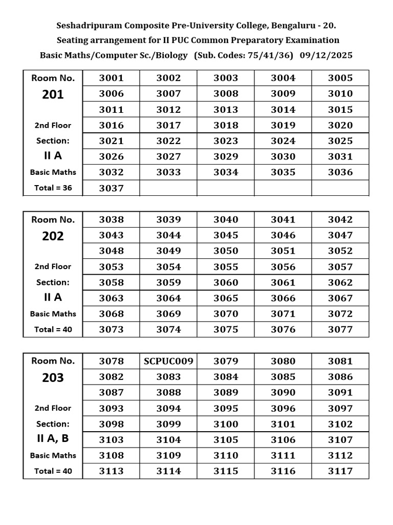 2 Pu Basic Maths_computer_biology 9.12.2025 | PDF