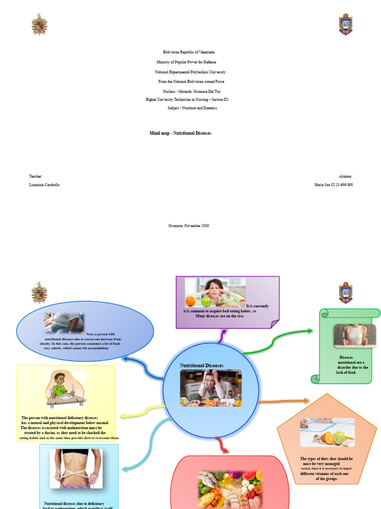 Mind Map - Nutritional Diseases | PDF | Malnutrition | Diet (Nutrition)