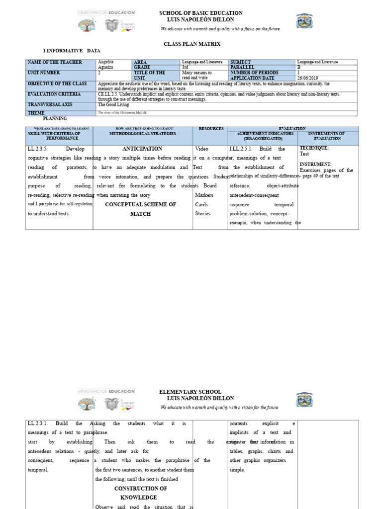 Lesson Plan Gluttonous Matilde | PDF | Reading Comprehension ...