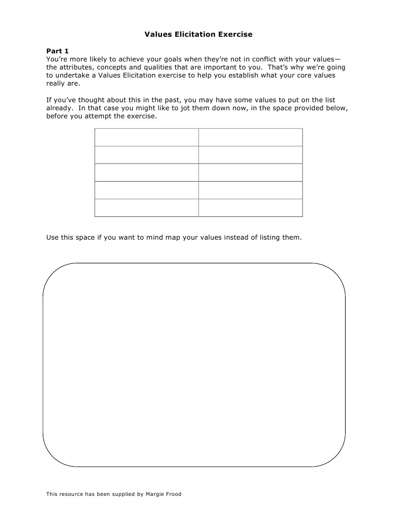 Values Elicitation Sheet | Download Free PDF | Courage | Friendship