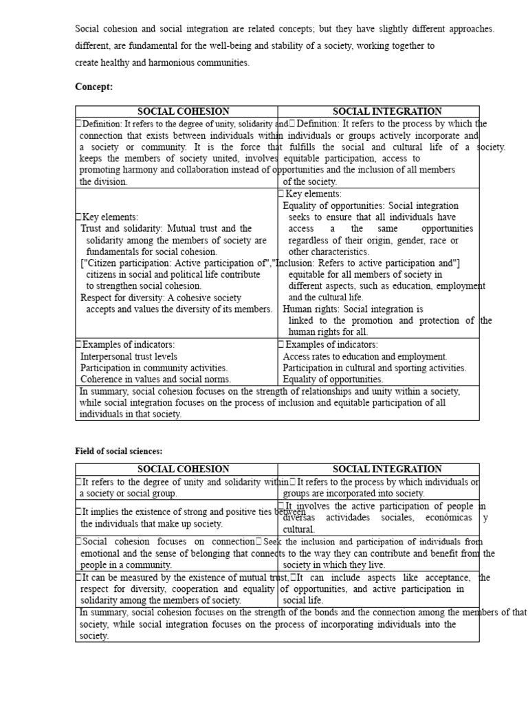 Understanding Social Cohesion vs. Integration | PDF | Urban Renewal ...