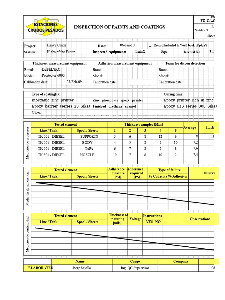 Epc-Fr-Ged-045 Inspection of Paints and Coatings Epc | PDF | Mechanical ...