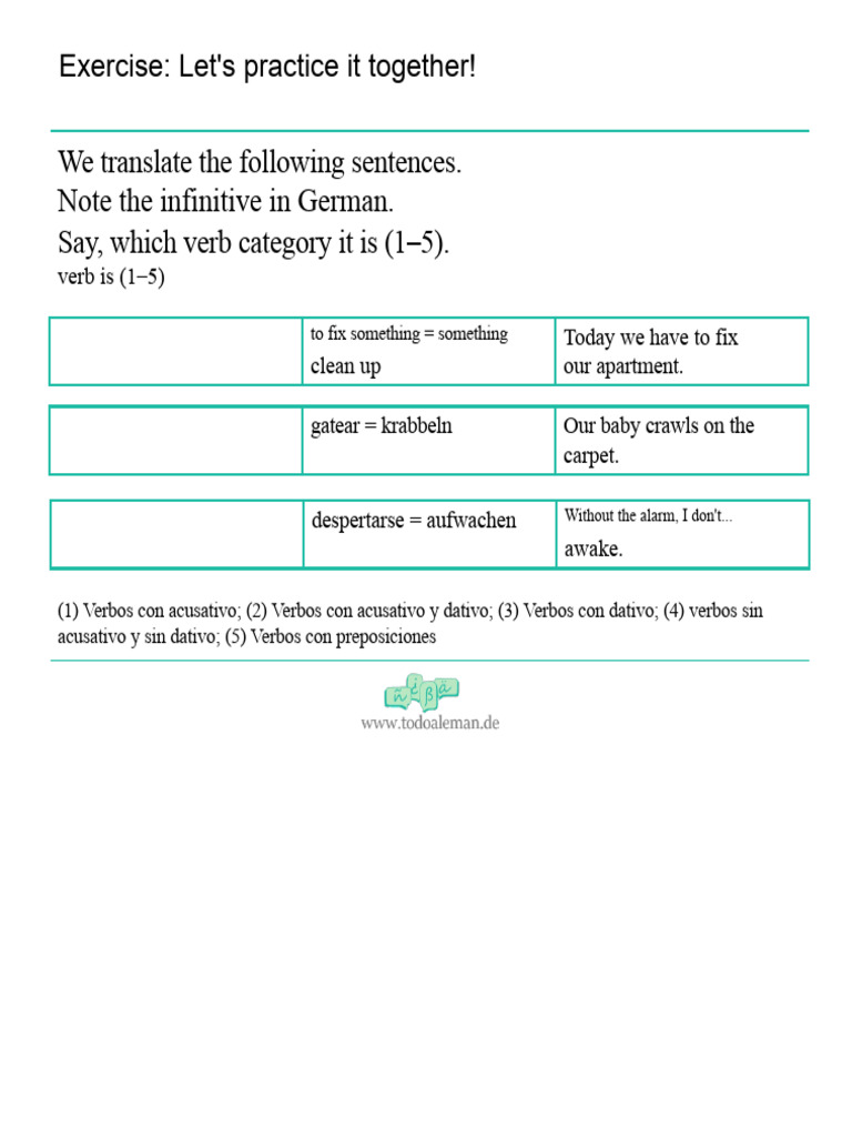 The Verbs in German - Exercises | PDF | Linguistic Typology | Semantics