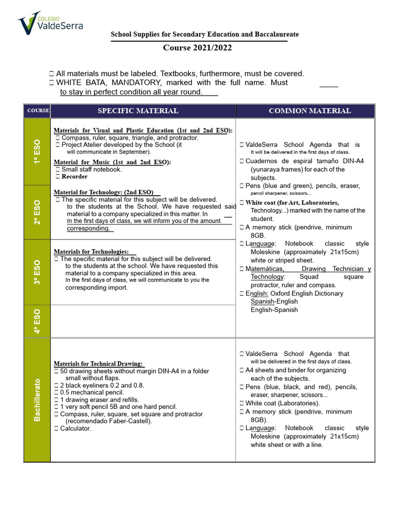 School Supplies For Secondary Education and High School | PDF | Stationery