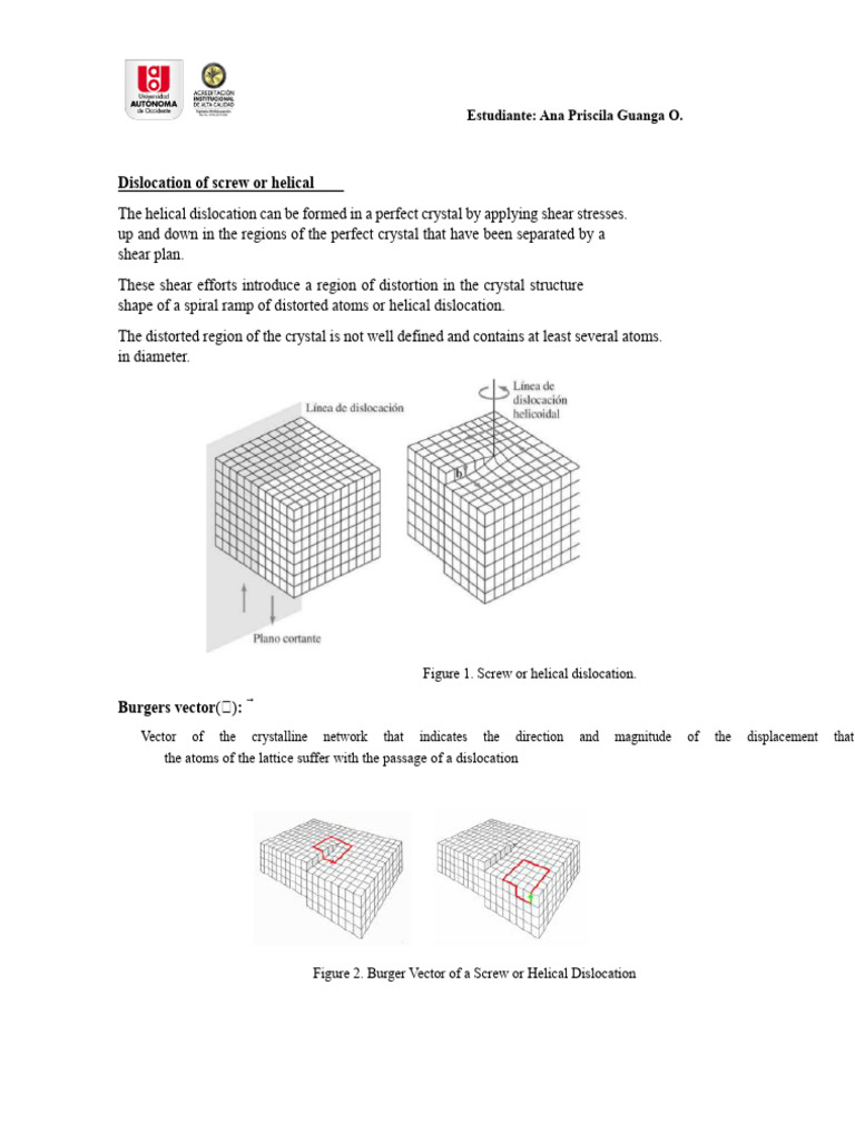 Screw or Helical Dislocation | PDF | Dislocation | Crystal Structure