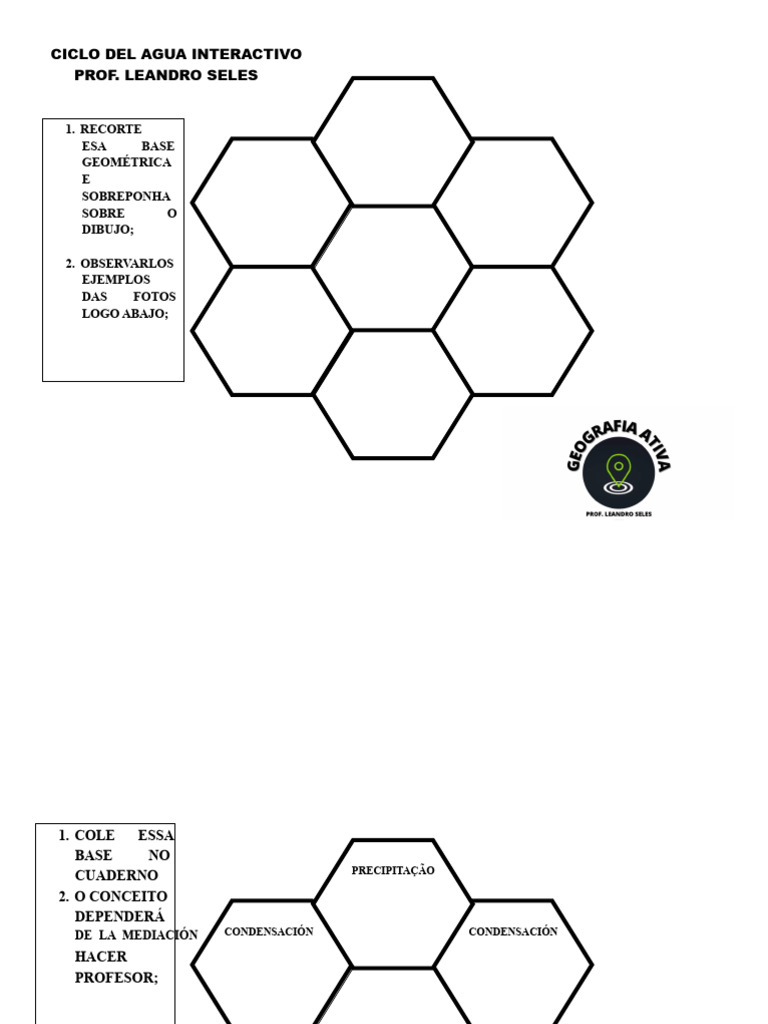 Ciclo del Agua: Actividad Interactiva | PDF