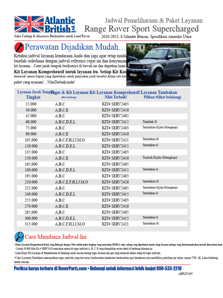 L320 Range Rover Sport 2012 Jadwal Pemeliharaan KIT (Atlantic British ...