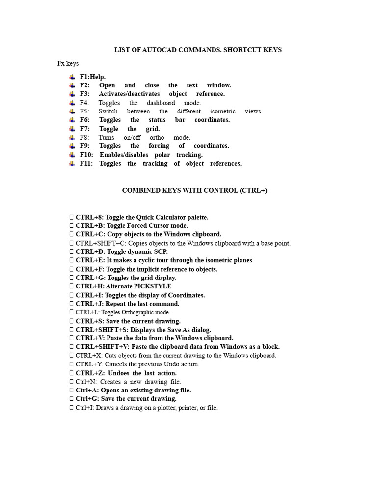 Quick Combined Keyboard Command List For Autocad | PDF