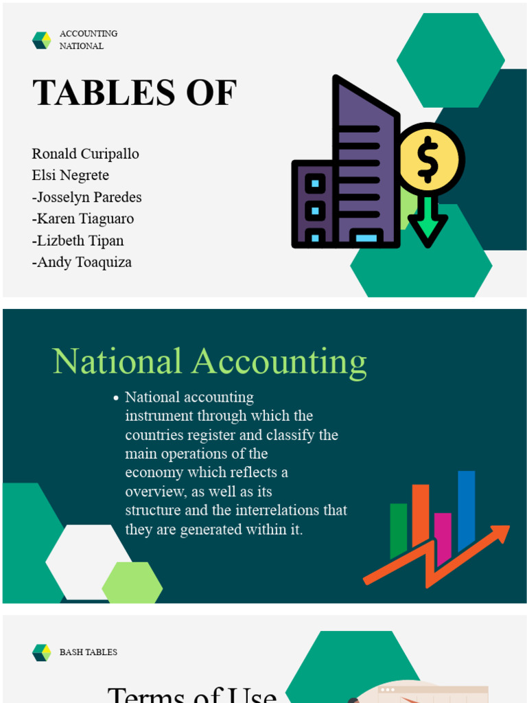 Group 1-TOU Tables | PDF | Consumption (Economics) | Goods
