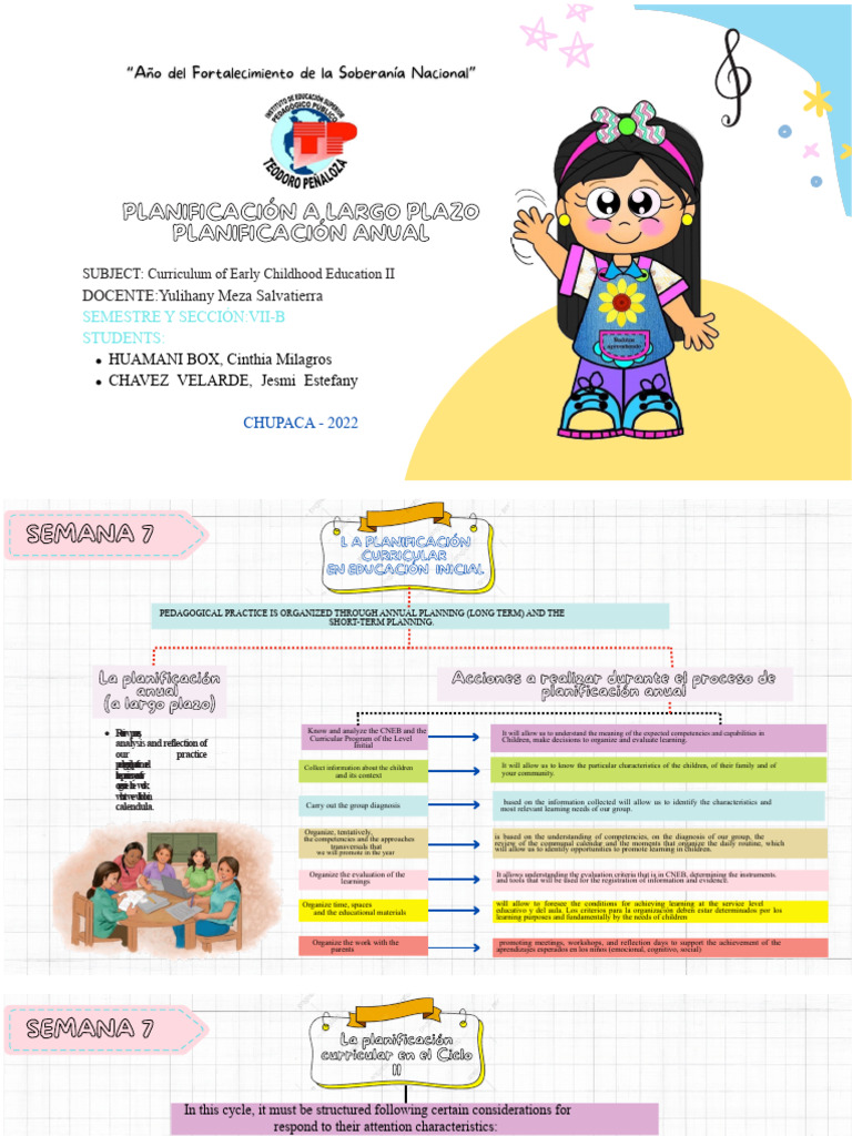 Curriculum organizer for annual planning (1) | PDF | Learning | Cognition