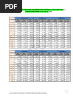 2025 Atlanta Salary Table Details | PDF | General Schedule (Us Civil ...