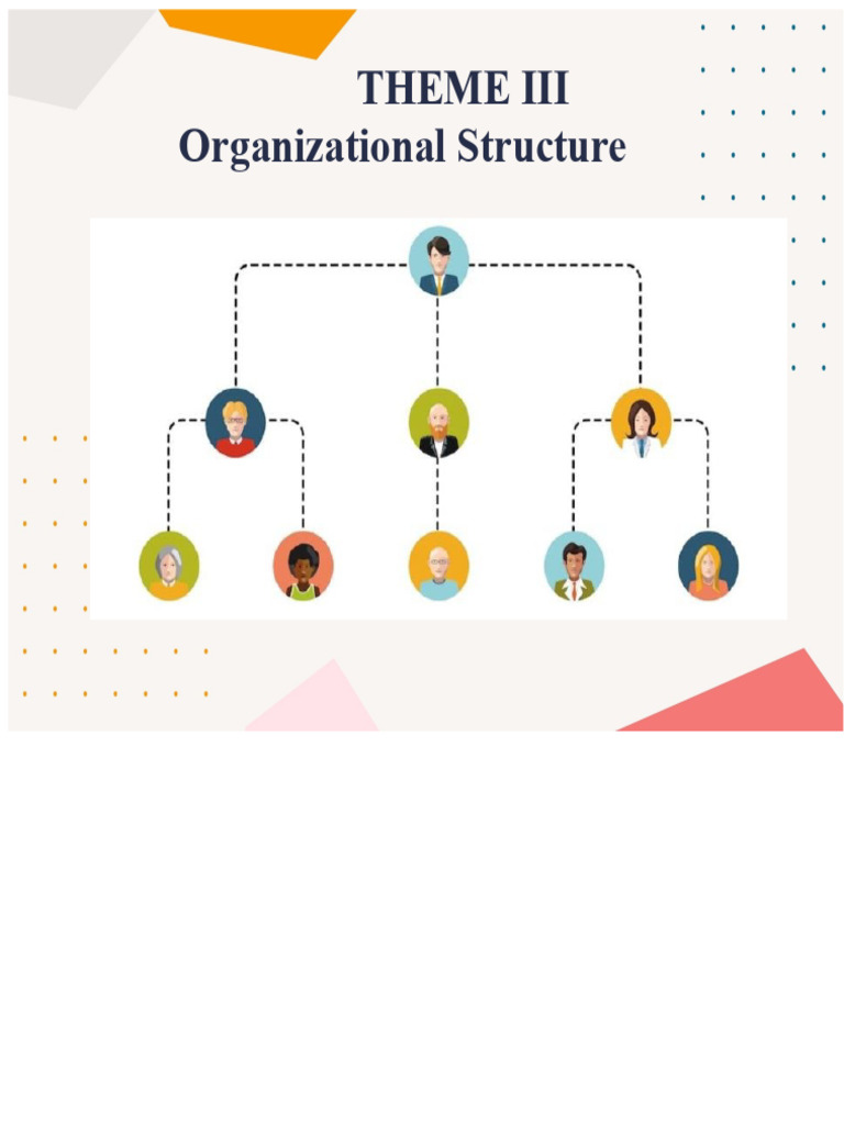 Topic 3 - Presentation of Organizational Structure | PDF ...