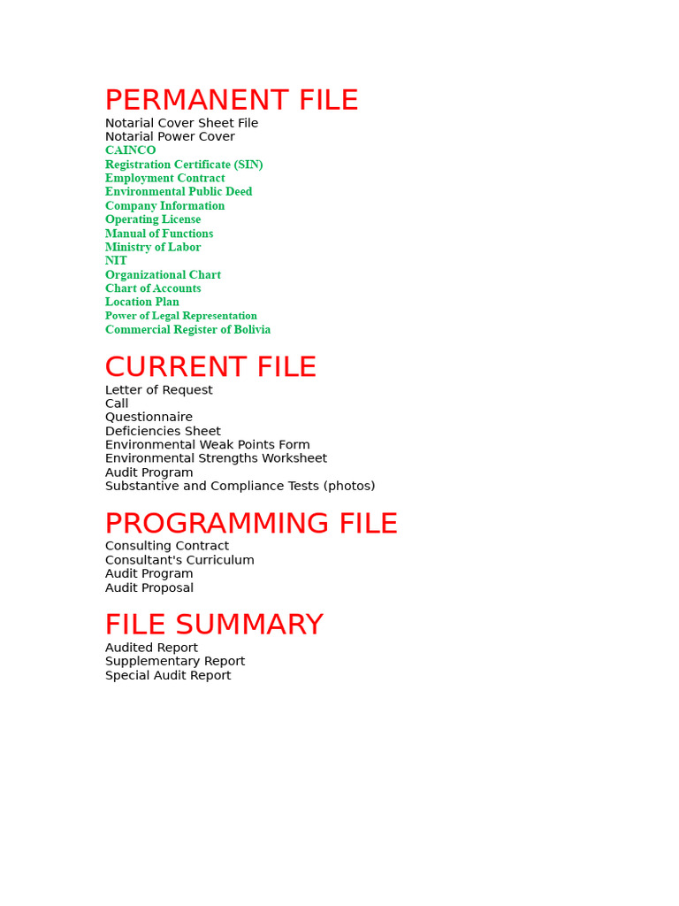 Comprehensive Audit and Notarial Files | PDF