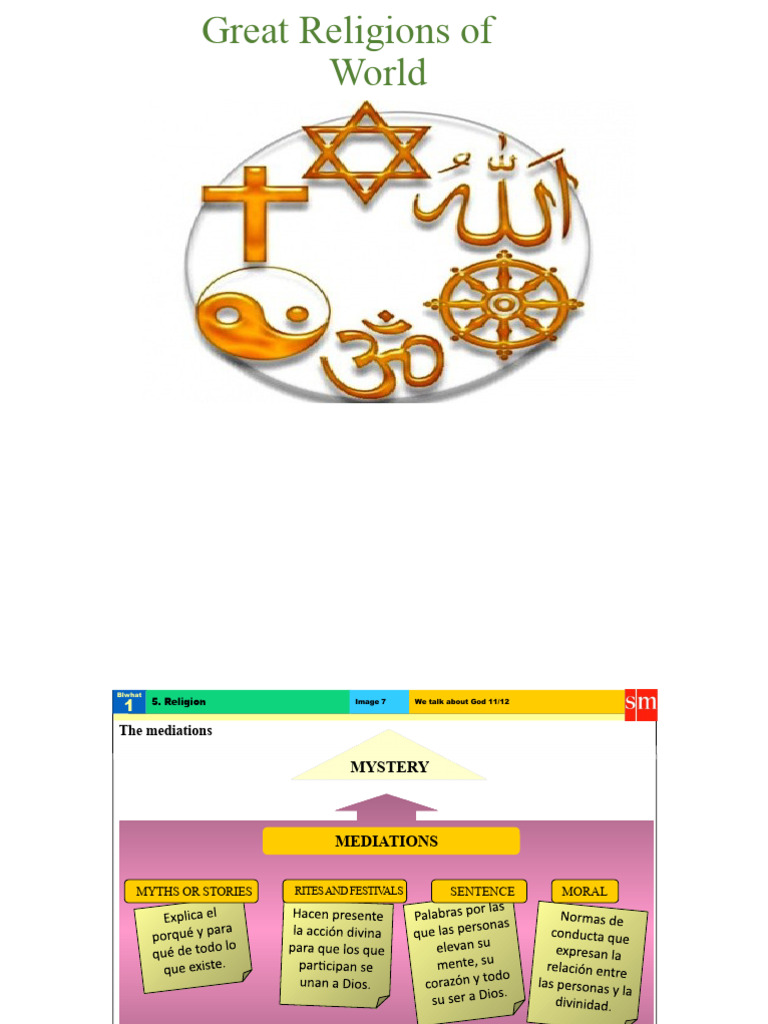 Major Religions of The World | PDF | God | Monotheism
