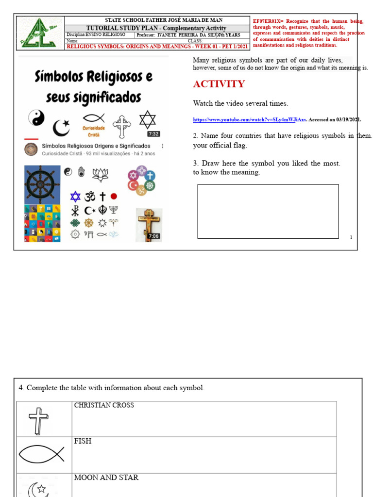 Understanding Religious Symbols and Meanings | PDF