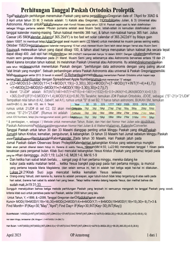 Tentukan Tanggal Paskah Ortodoks Dengan Spreadsheet Untuk Tanggal Kuno ...
