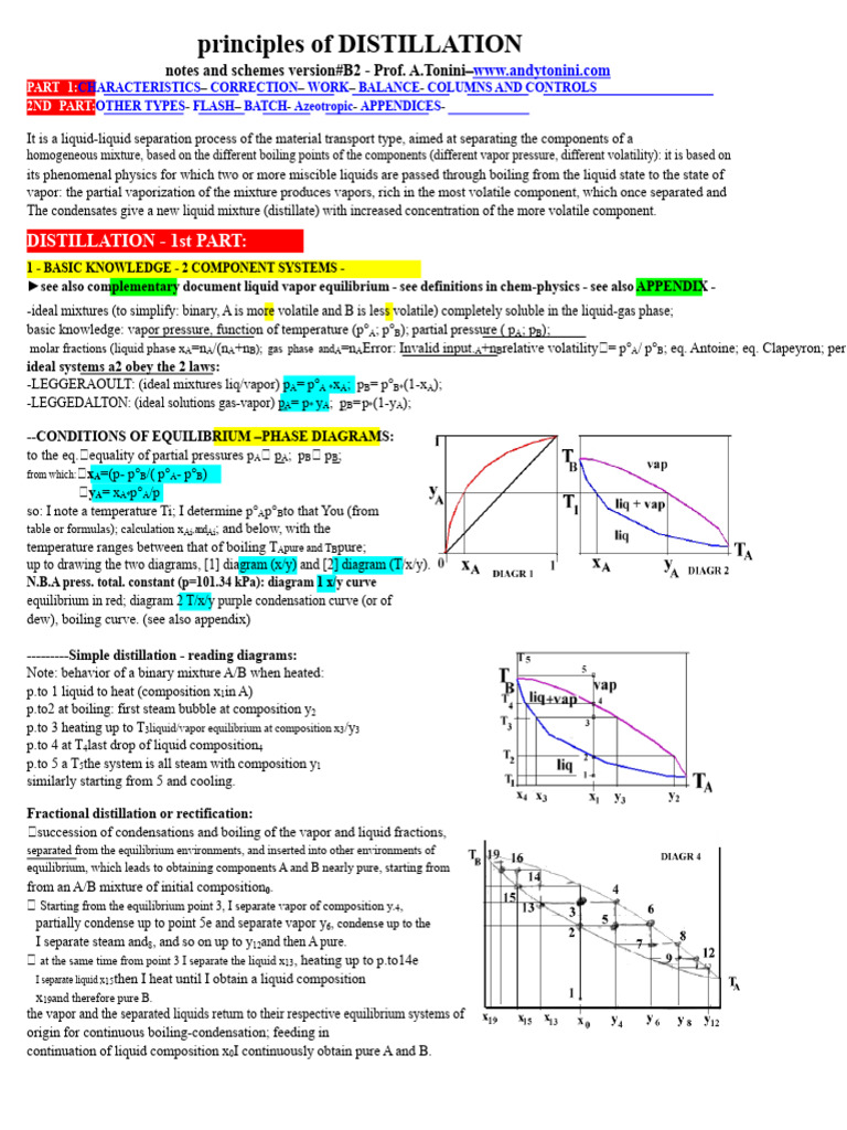 Andytonini 2 Principles of Distillation Part 1 2 | PDF | Distillation | Phases Of Matter