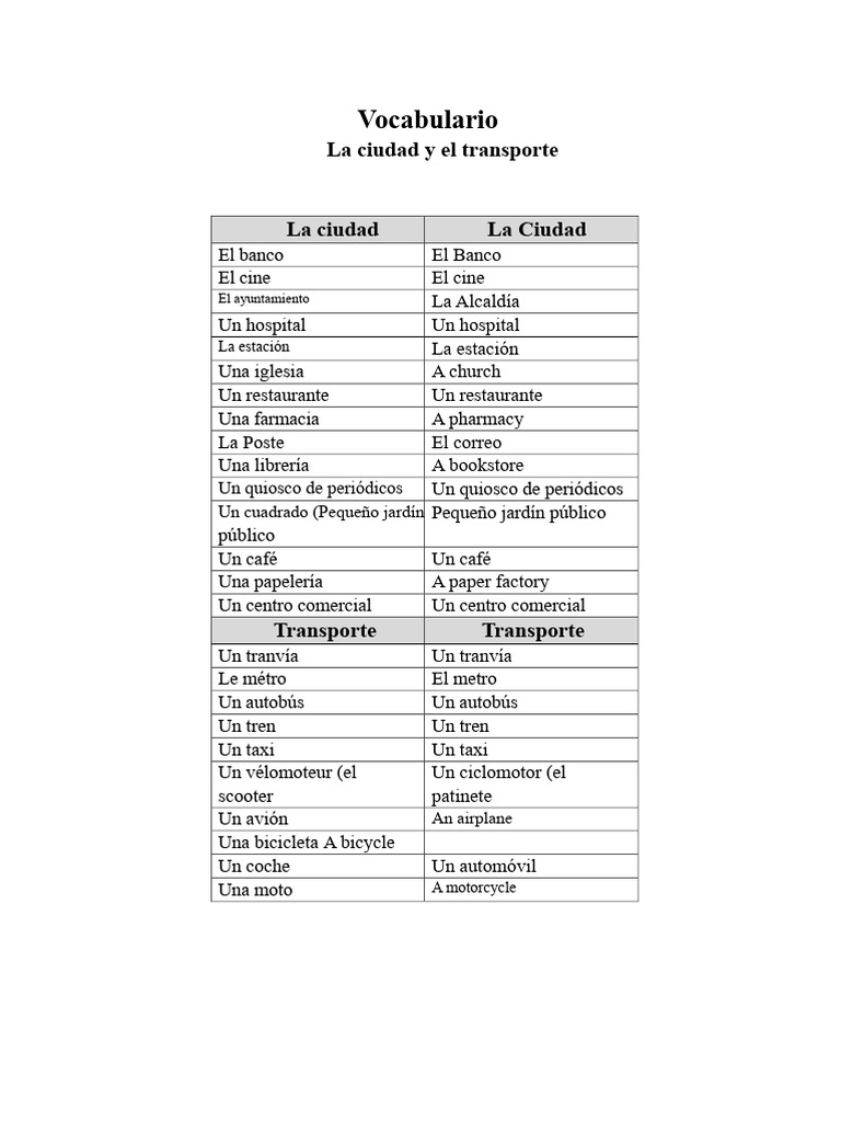 Vocabulario de la ciudad y transporte | PDF