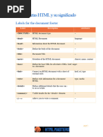 JIRA Text Formatting Cheat Sheet | PDF | Computer Data | Software ...