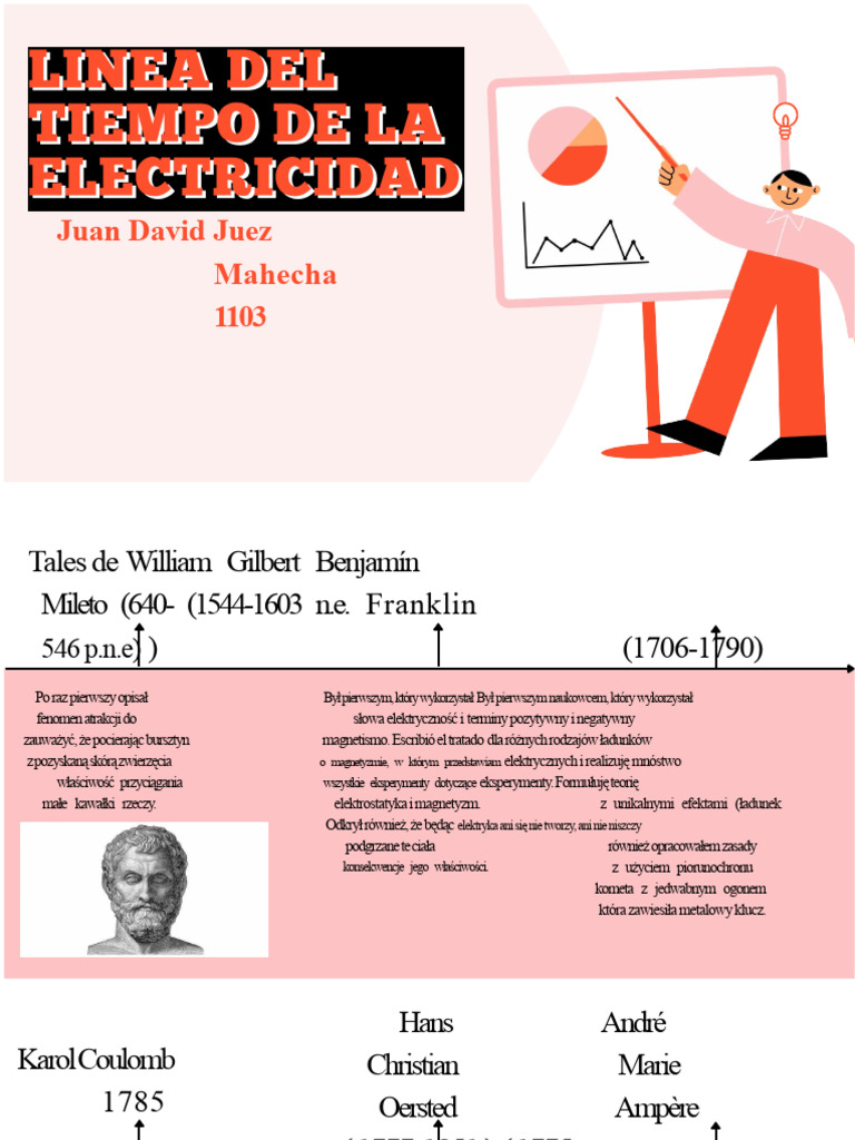 Linia Czasu Elektryczności | PDF