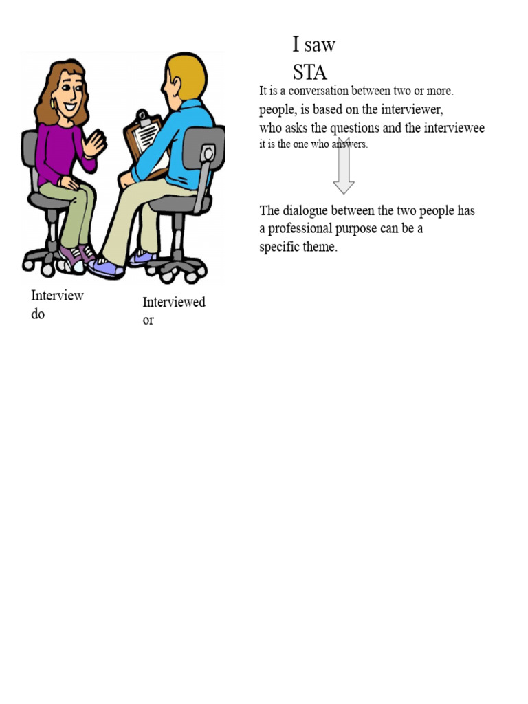 Interview. SPANISH | PDF