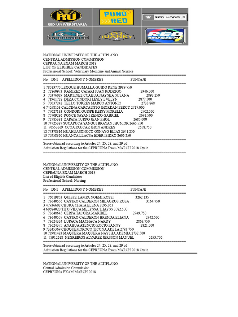 EXAM-CPE-ONE-MARCH-18 | PDF