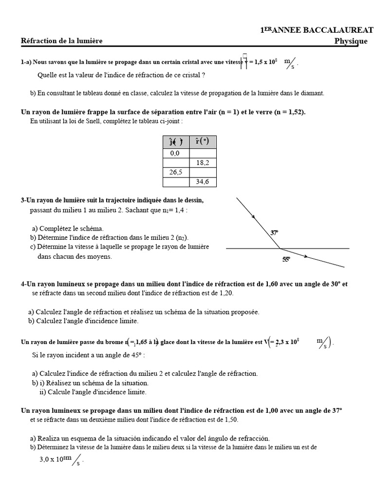 Réfraction de la lumière : exercices et calculs | PDF | Réfraction ...