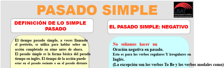 Poster de Pasado Simple | PDF