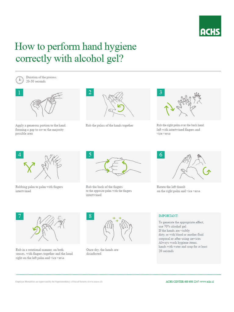 Proper Hand Hygiene with Alcohol Gel | PDF | Hand Washing | Public Health