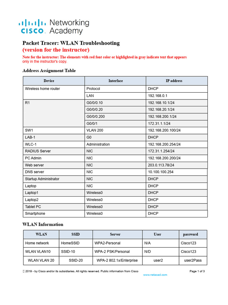 WLAN Troubleshooting Guide for Instructors | PDF | Wireless Lan | Computer Network
