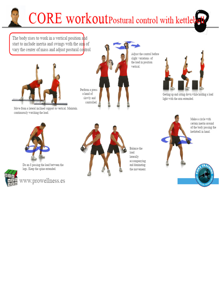 Core Kettlebell Control Domingo Sánchez | PDF