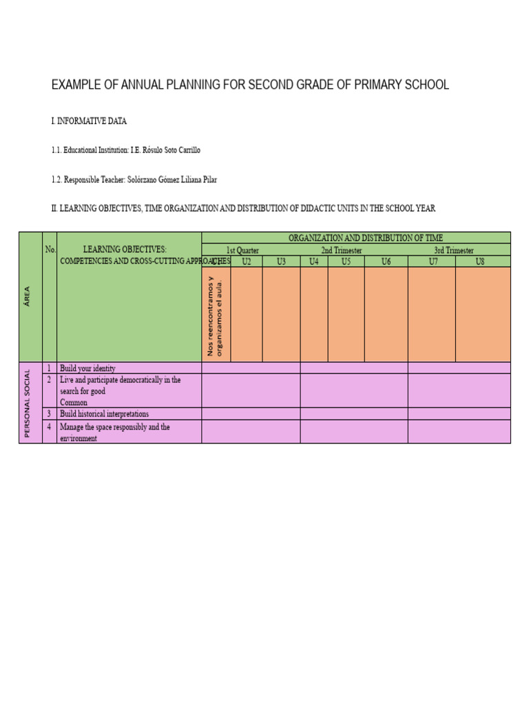 Annual Planning for 2nd Grade Education | PDF