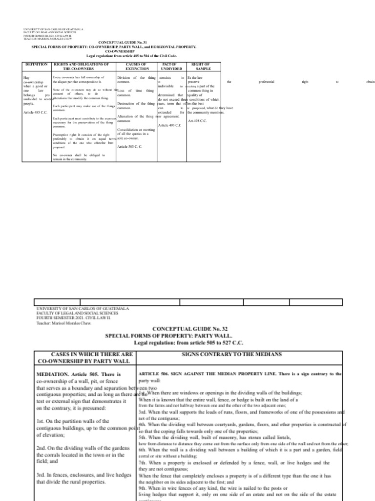 Special Forms of Property | PDF | Property | Fence