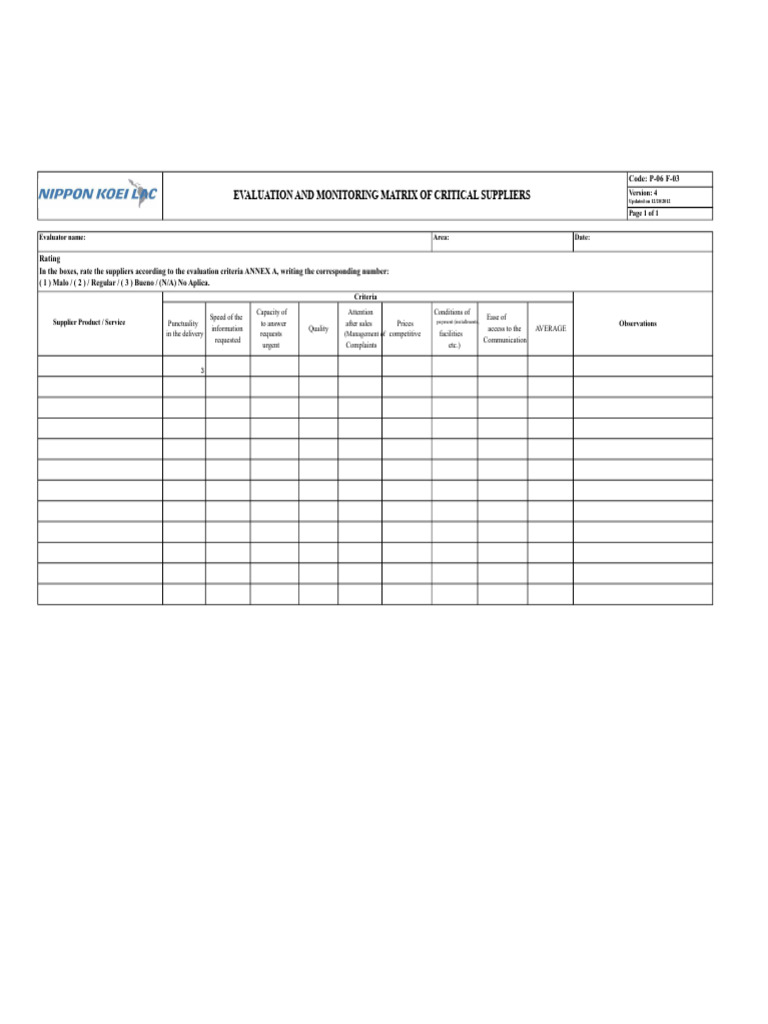 P-06 F-03 Matrix for Evaluation and Monitoring of Critical Suppliers | PDF