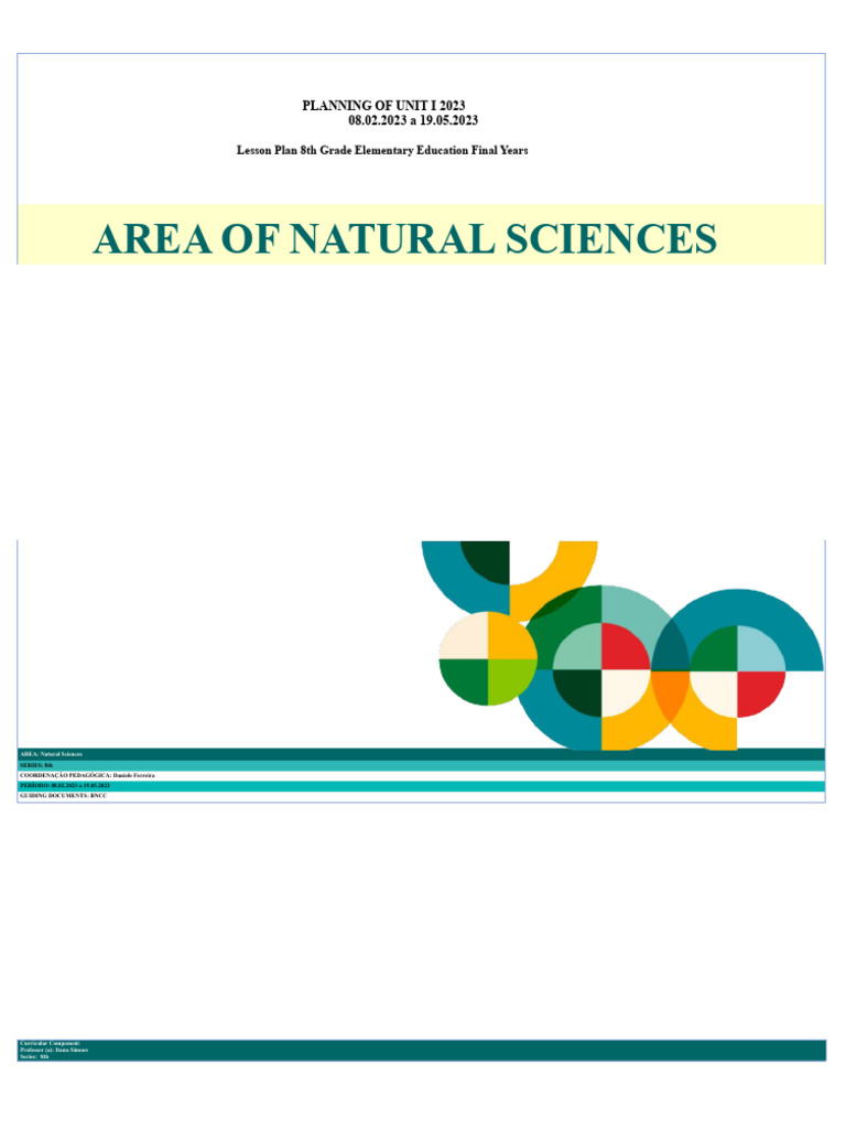 8th Grade Natural Sciences Lesson Plan | PDF | Climate | Earth