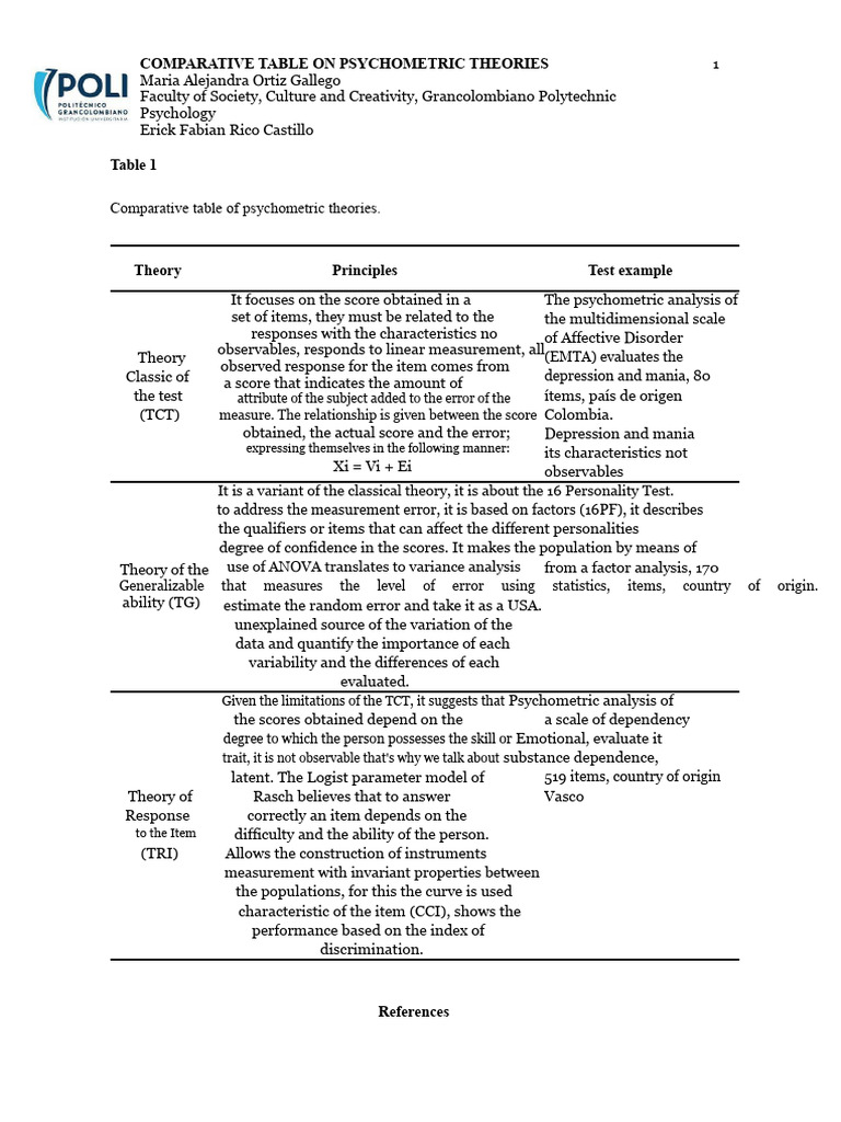 Comparative Table on Psychometric Theories | PDF | Psychometrics ...