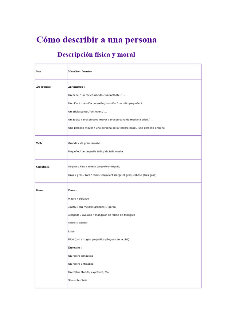 Cómo Describir A Una Persona | PDF | Apariencia humana