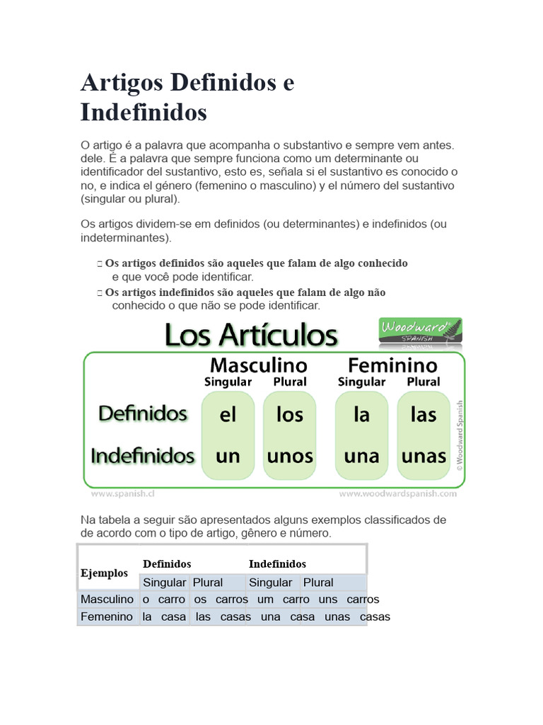 Artigos Definidos e Indefinidos em Espanhol | PDF