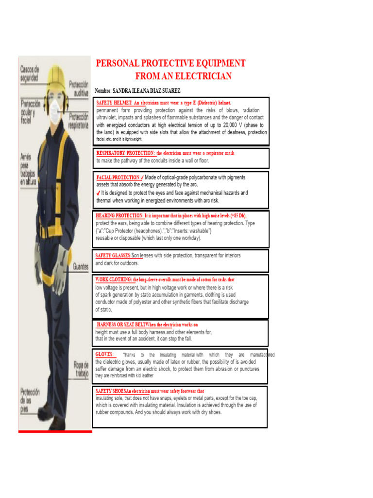 PERSONAL PROTECTIVE EQUIPMENT FOR AN ELECTRICIAN | PDF