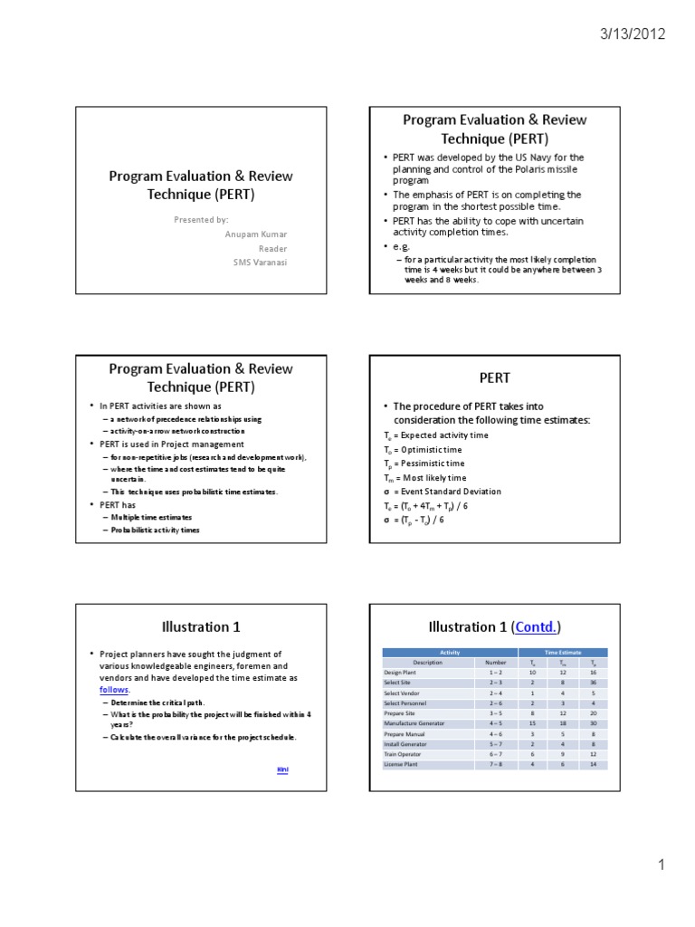 Pert | PDF | Project Management | Applied Mathematics