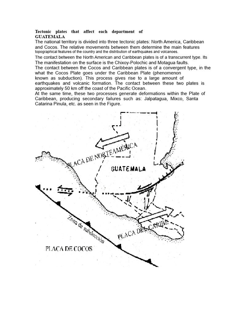 Tectonic Plates That Affect Each Department of Guatemala | PDF