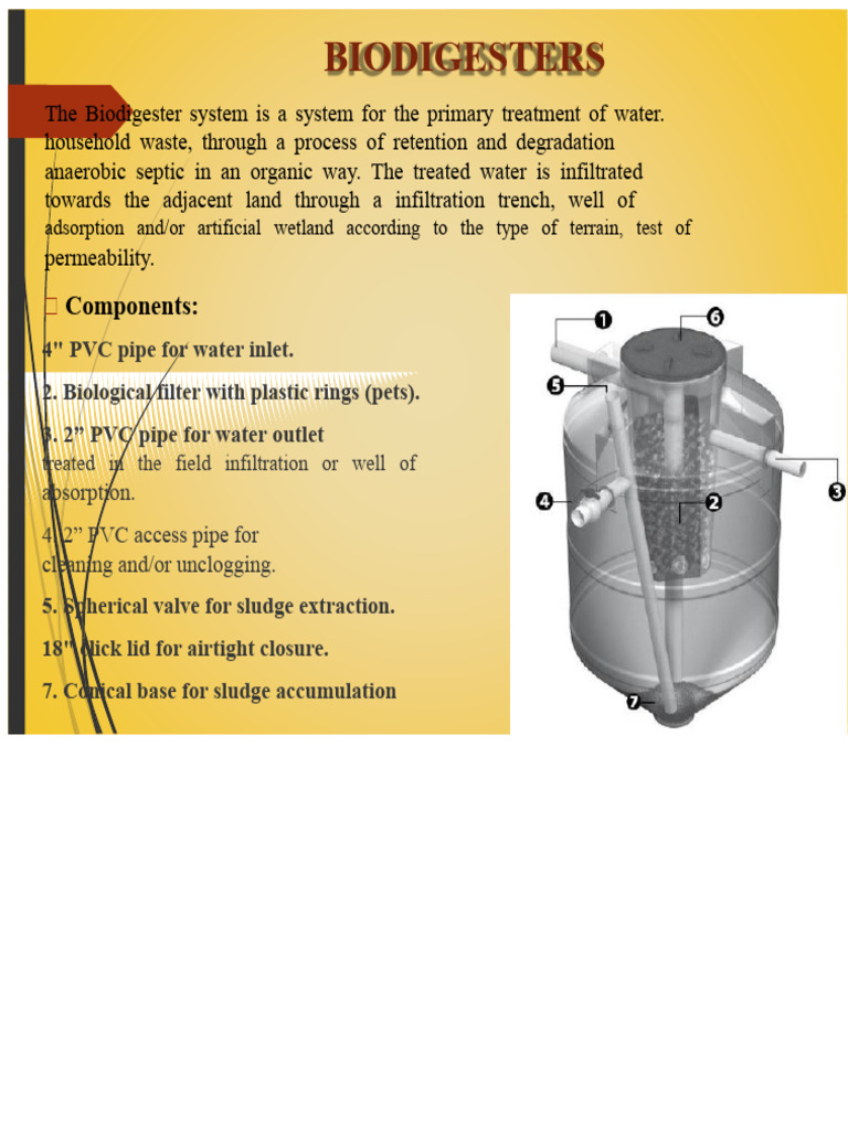 MAINTENANCE OF BIODIGESTERS_PERCOLATION WELL.pptx | PDF | Anaerobic ...