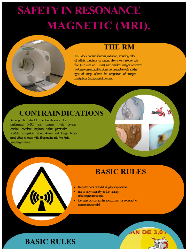 Infographic - Safety in Magnetic Resonance Imaging (MRI) | PDF