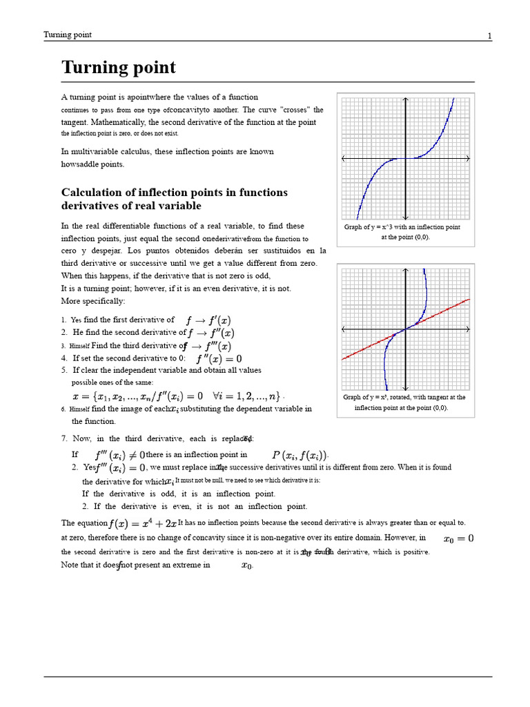 Turning Point | PDF | Derivative | Tangent