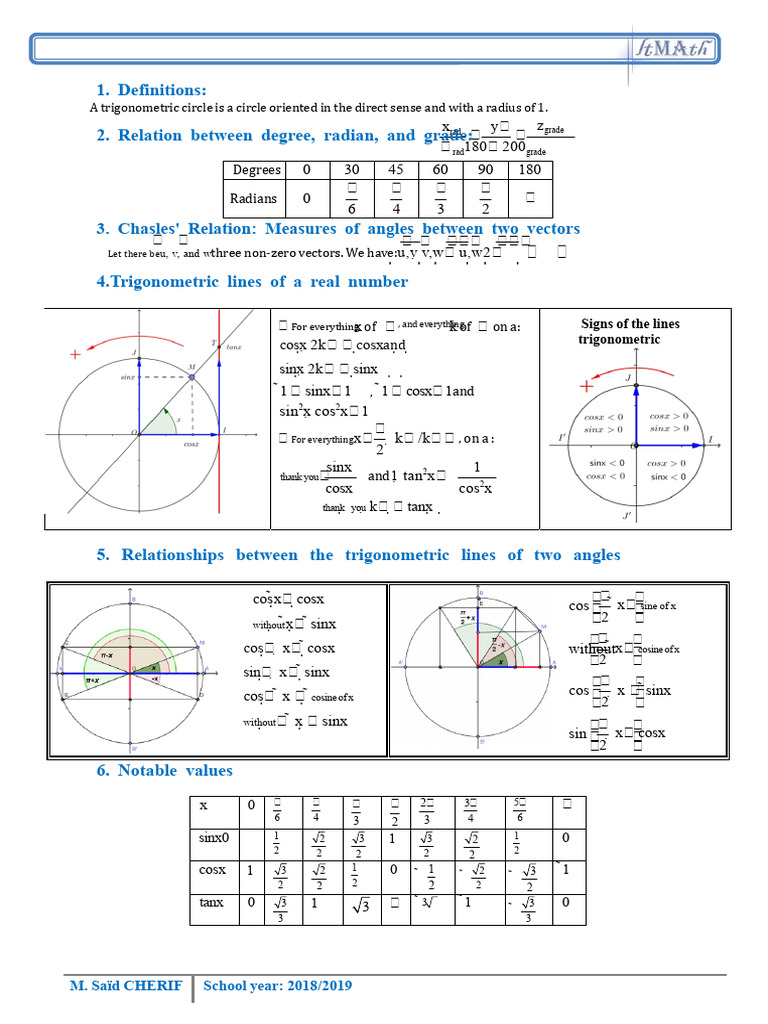 trigonometric-calculation-1-course-summary-2 | PDF | Trigonometric ...
