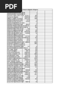 Merchant List for MCC 5411 - Grocery | PDF | Food Retailing | Retailing