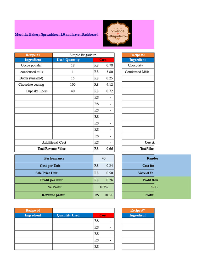 Cost and Selling Price Spreadsheet Living From Brigadeiro | PDF ...
